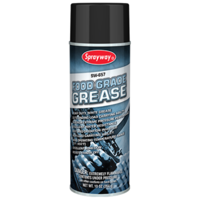 Lubricants | OneStop Chemical Shop